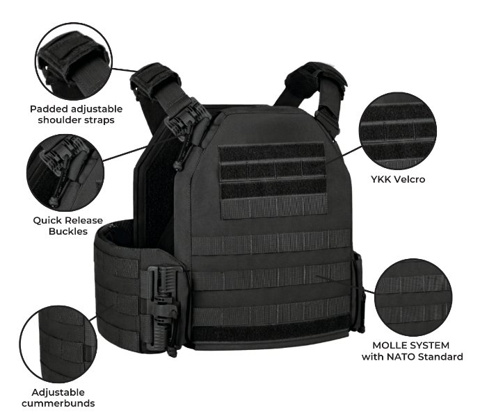 Body Armor | Bulletproof INC
